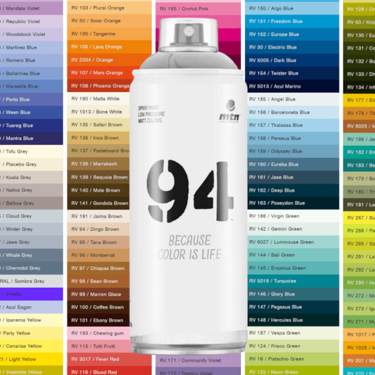 Montana 94 Color Chart LAST CHANCE* MTN 94 (Low Pressure) – JAG Art