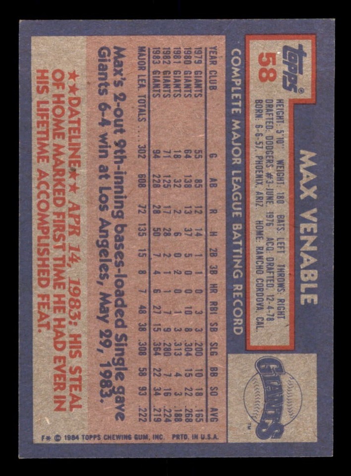1984 Topps Baseball #58 Max Venable EX/MT or Better *aa1 | eBay