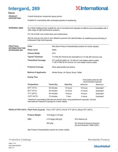 International Intergard 269, Two Component, Epoxy Primer, Red | eBay
