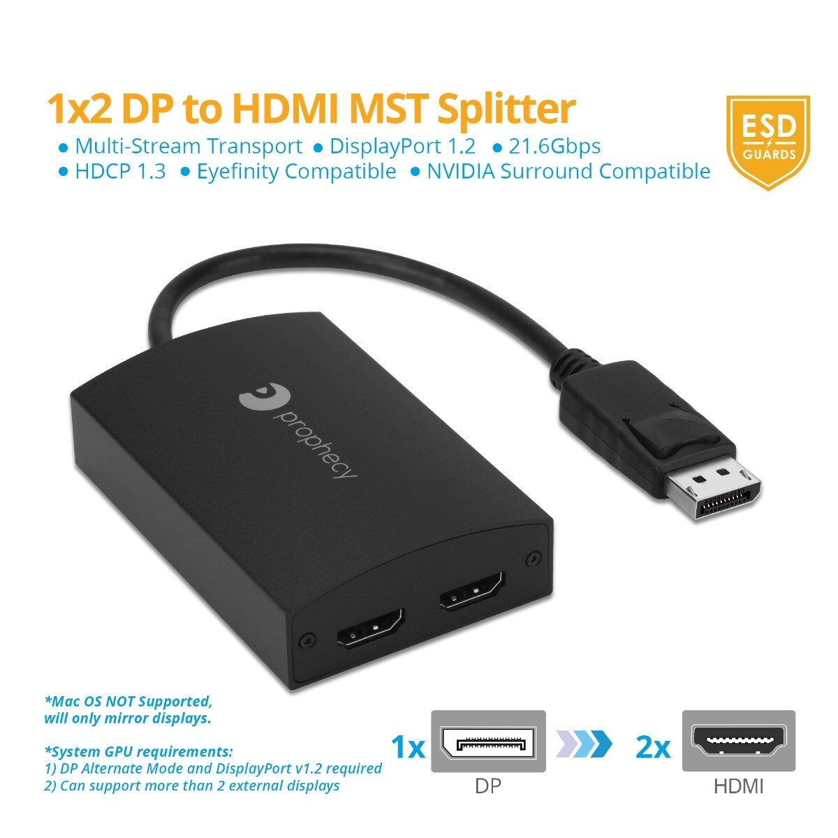 gofanco Prophecy 1x2 DisplayPort to HDMI Muti Monitor Adapter ...