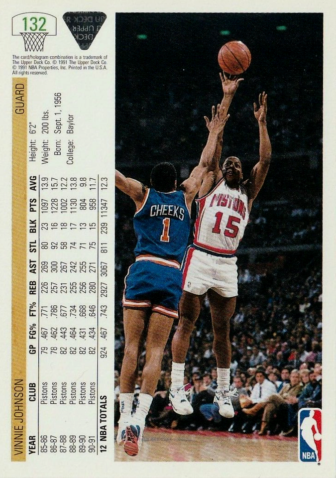 Vinnie Johnson '91-92 Upper Deck #132 Detroit Pistons NBA Card- Free ...