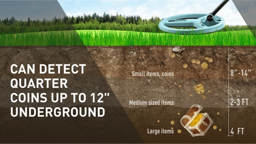 AirMD Professional Wireless Metal Detector with Bluetooth 4.0 - Twoyc