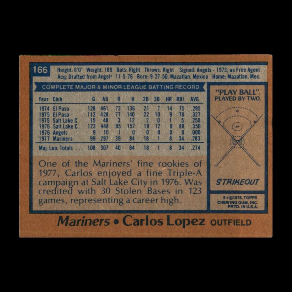 Carlos Lopez 1978 Topps Seattle Mariners #166 Set Break NICE! | eBay