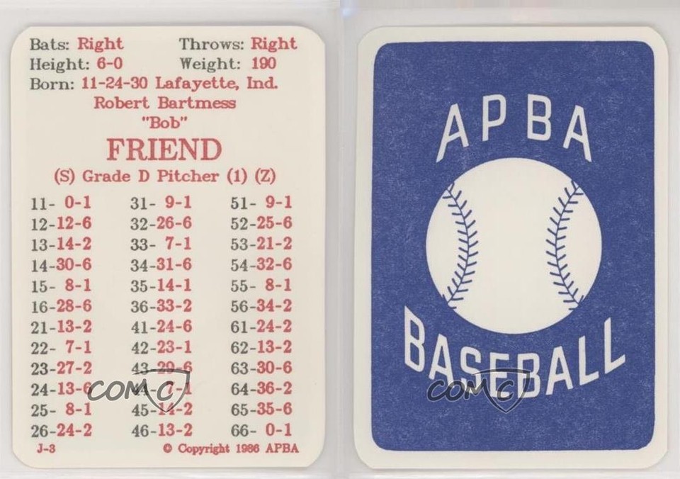 1987 APBA Baseball 1954 Season Bob Friend 0q3 | eBay