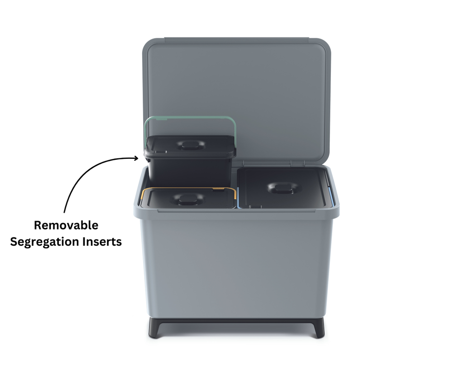 Waste Separation Bin Recycling System 3x10L or 1x23L + 2x10L for House ...