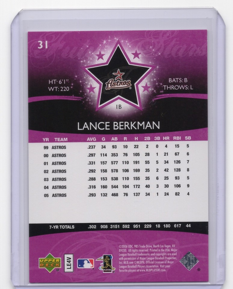 LANCE BERKMAN 2006 UPPER DECK MLB PINK PARALLEL CARD SERIAL #'D 1667/ ...