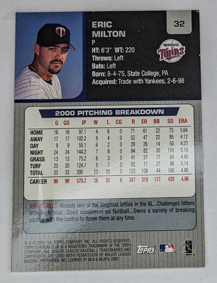 Eric Milton 2001 Topps Stadium Club Minnesota Twins Baseball Card #32 ...
