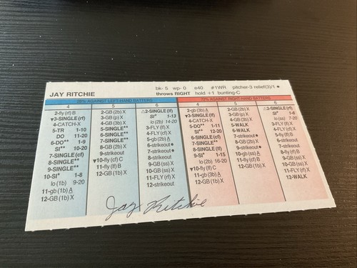 STRAT-O-MATIC Signed Autographed Debut.1964 Jay Ritchie 1965. Boston | eBay