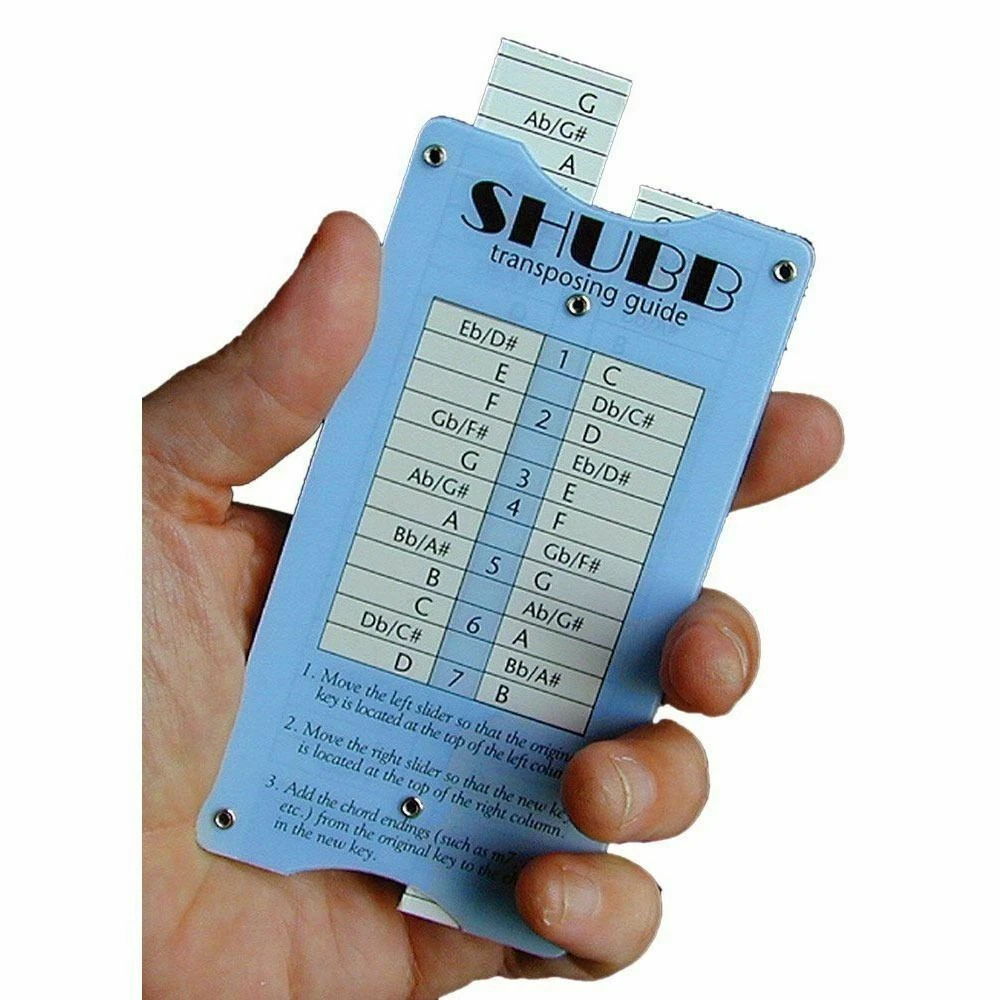 Transpose Guitar Chords Chart