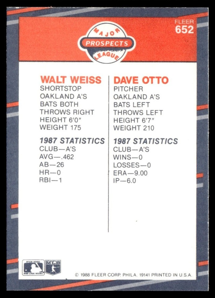 1988 Fleer Walt Weiss/Dave Otto Rookie Oakland Athletics #652 | eBay