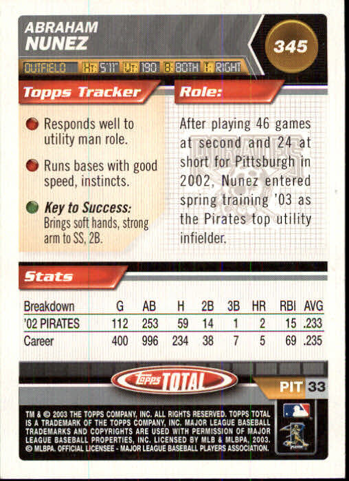 2003 Topps Total Pittsburgh Pirates Baseball Card #345 Abraham Nunez | eBay