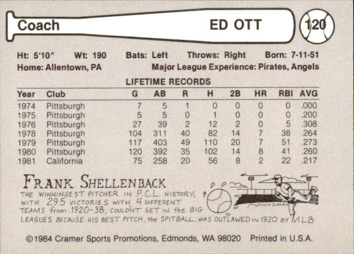 1984 Edmonton Trappers Cramer 120 Ed Ott Allentown Pennsylvania PA ...