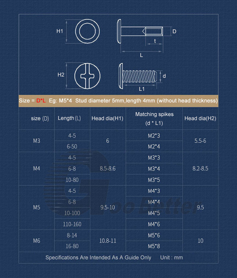 Chicago Screws A2 Stainless Belt Bolt Leather Craft Stud Bind Rivet ...