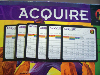 Set of (6) Six Information Cards Parts for 1999 Hasbro Game of ACQUIRE ...