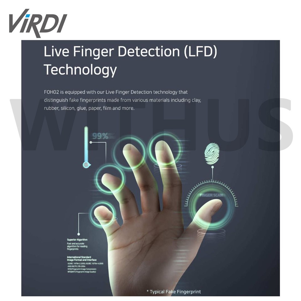Virdi FOH02SC USB Fingerprint Scanner Card Reader - Tracking | eBay