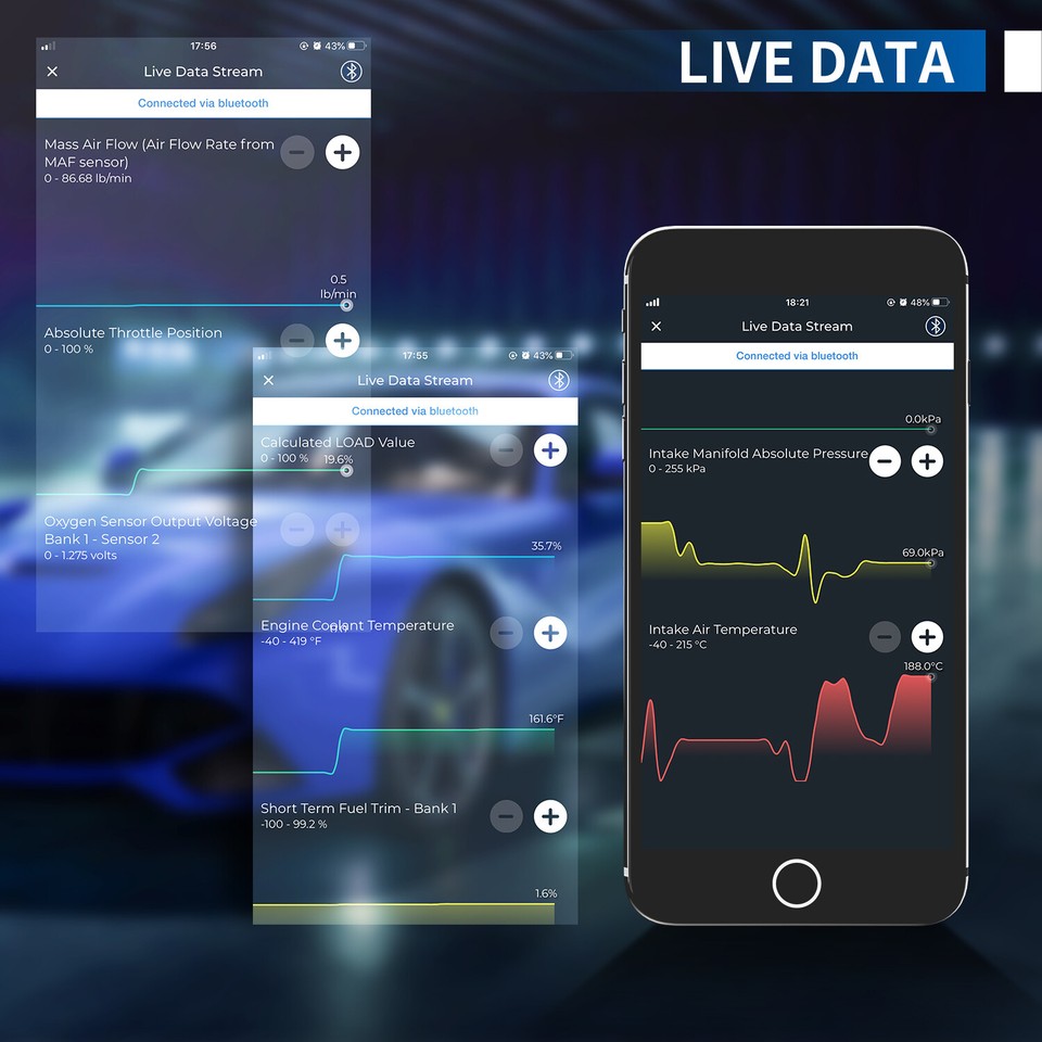 INNOVA 6000P All System Car OBD2 Scanner Diagnostic Code Reader ABS SRS ...