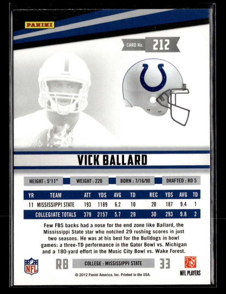 2012 Panini Rookies & Stars Longevity #212 Vick Ballard Rookie card | eBay