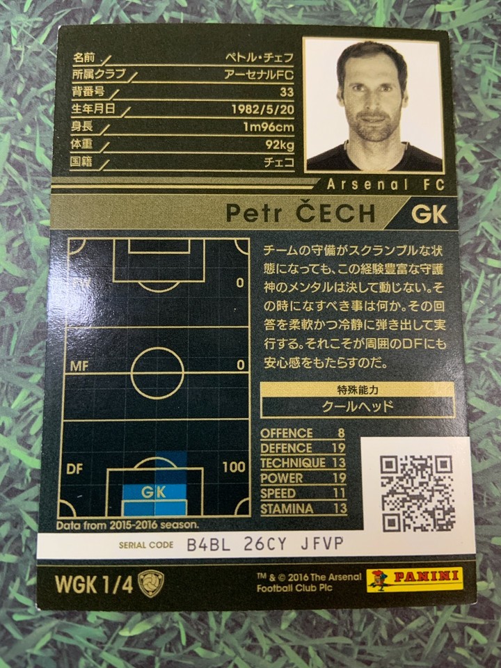 Panini WCCF 2016-17 Petr Cech Arsenal FC England Refractor card | eBay