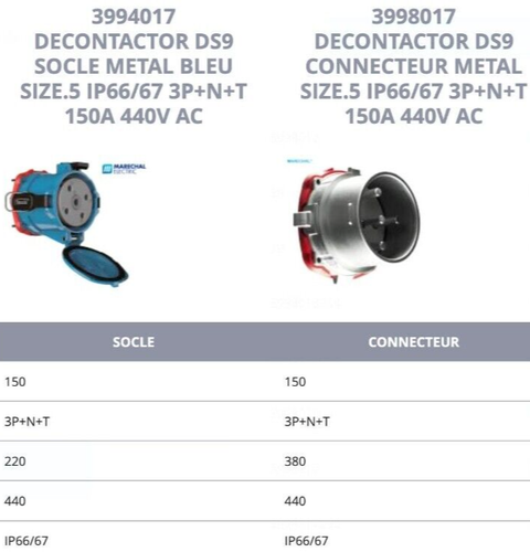 MARECHAL Electric Decontactor DS9 Socle 3994017 + Connecteur 3998017 ...