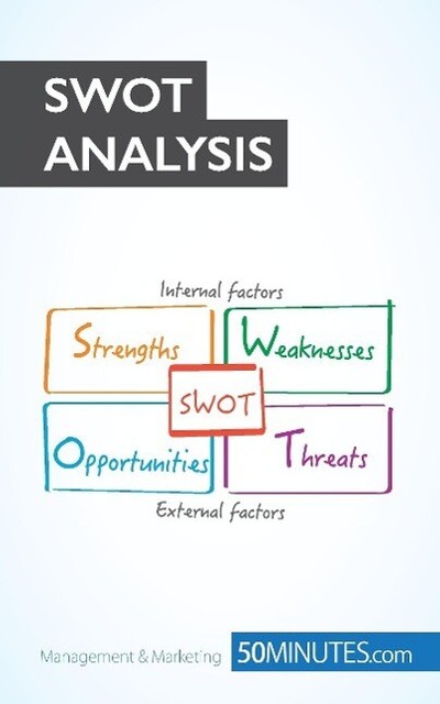 The Swot Analysis von 50minutes. Com (2015, Taschenbuch) online kaufen ...