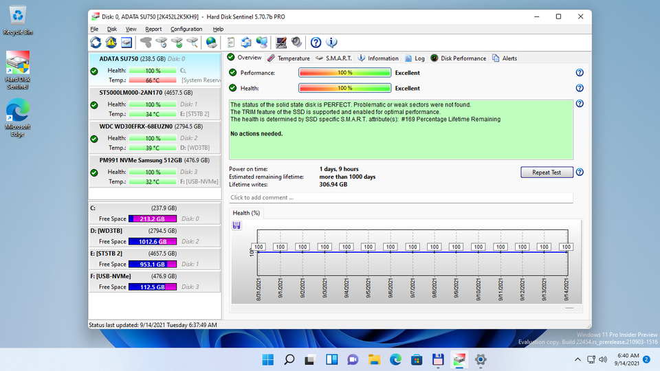 Hard Disk Sentinel Standard Edition . Maintain your Hard Drive Hard ...