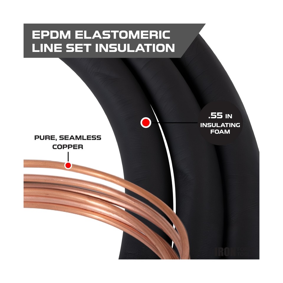HVAC Line Set Insulation - 15ft 3/4 & 3/8 Seamless Copper AC Lineset ...