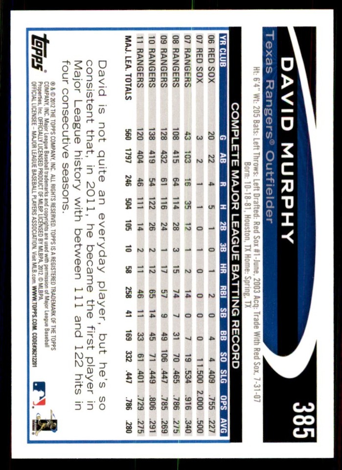 2012 Topps David Murphy Baseball Cards #385 | eBay