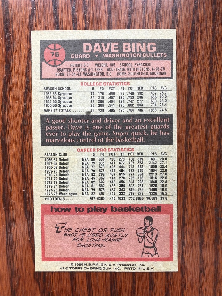 1976-77 Topps Set Break #76 Dave Bing Washington Bullets Basketball HOF ...