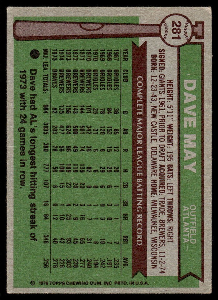 1976 Topps Von Joshua #82 San Francisco Giants Baseball Card | eBay