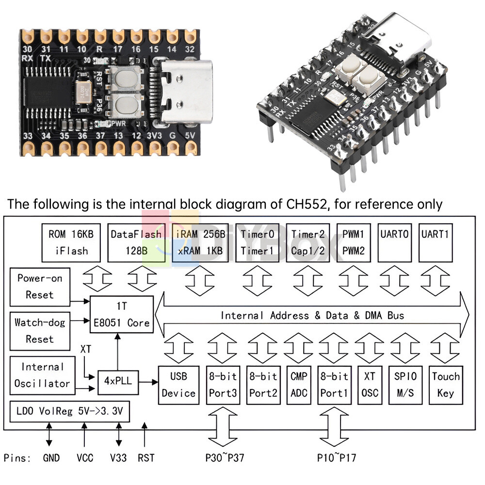 Type-C CH552T Core Board Development Board 51 Minimum System Board New ...