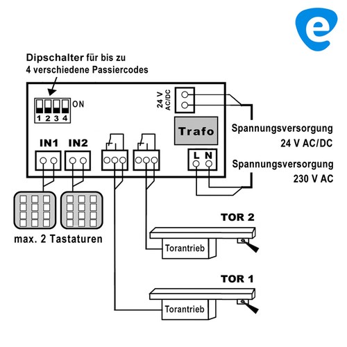 Geba tronic device switch Cody Light HF 1/2 for 2 garage door unit | eBay