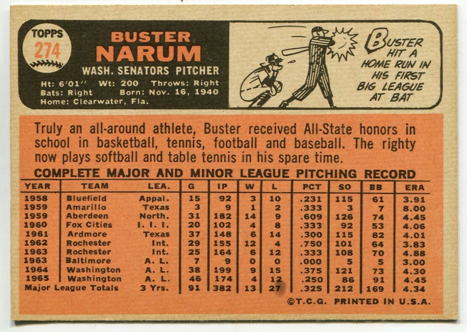 1966 Topps #274 Buster Narum Washington Senators | eBay