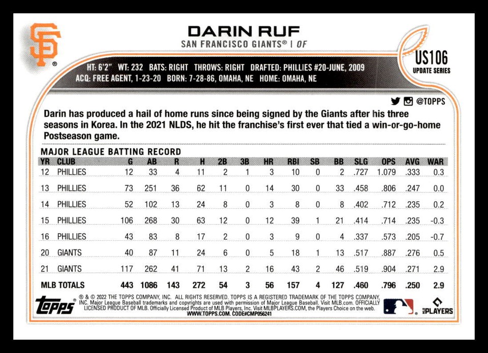 2022 Topps Update #US106 Darin Ruf San Francisco Giants Baseball Card ...
