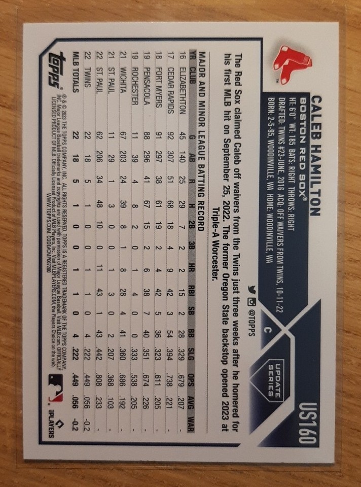 2023 TOPPS UPDATE CALEB HAMILTON ROOKIE #160 BOSTON RED SOX | eBay