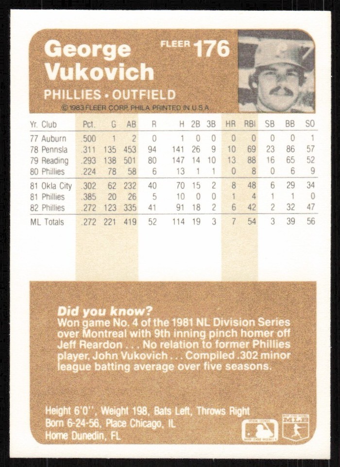 1983 Fleer George Vukovich Philadelphia Phillies #176 | eBay
