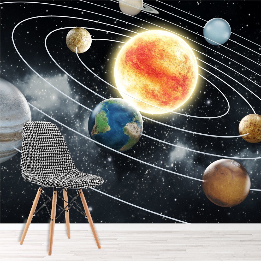 Solar System Wall Mural - Infoupdate.org