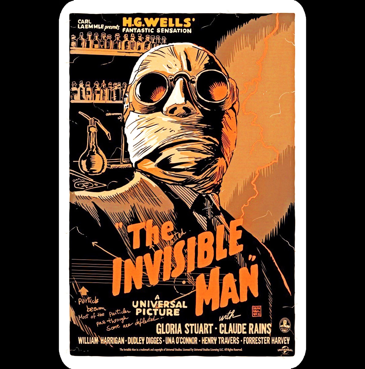 Invisible Man Goggles