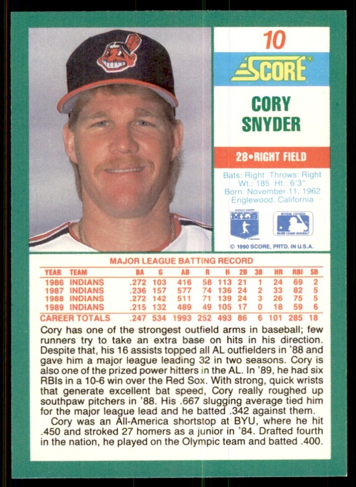 1990 Score Cory Snyder Baseball Cards #10 | eBay