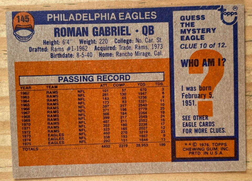 1976 TOPPS ROMAN GABRIEL CARD#145 LOS ANGELES RAMS PHILADELPHIA EAGLES ...