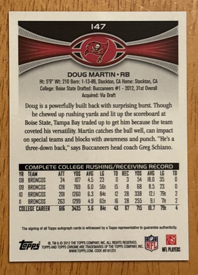 Doug Martin Buccaneers Auto Autograph 2012 Topps Chrome #147 Rookie ...