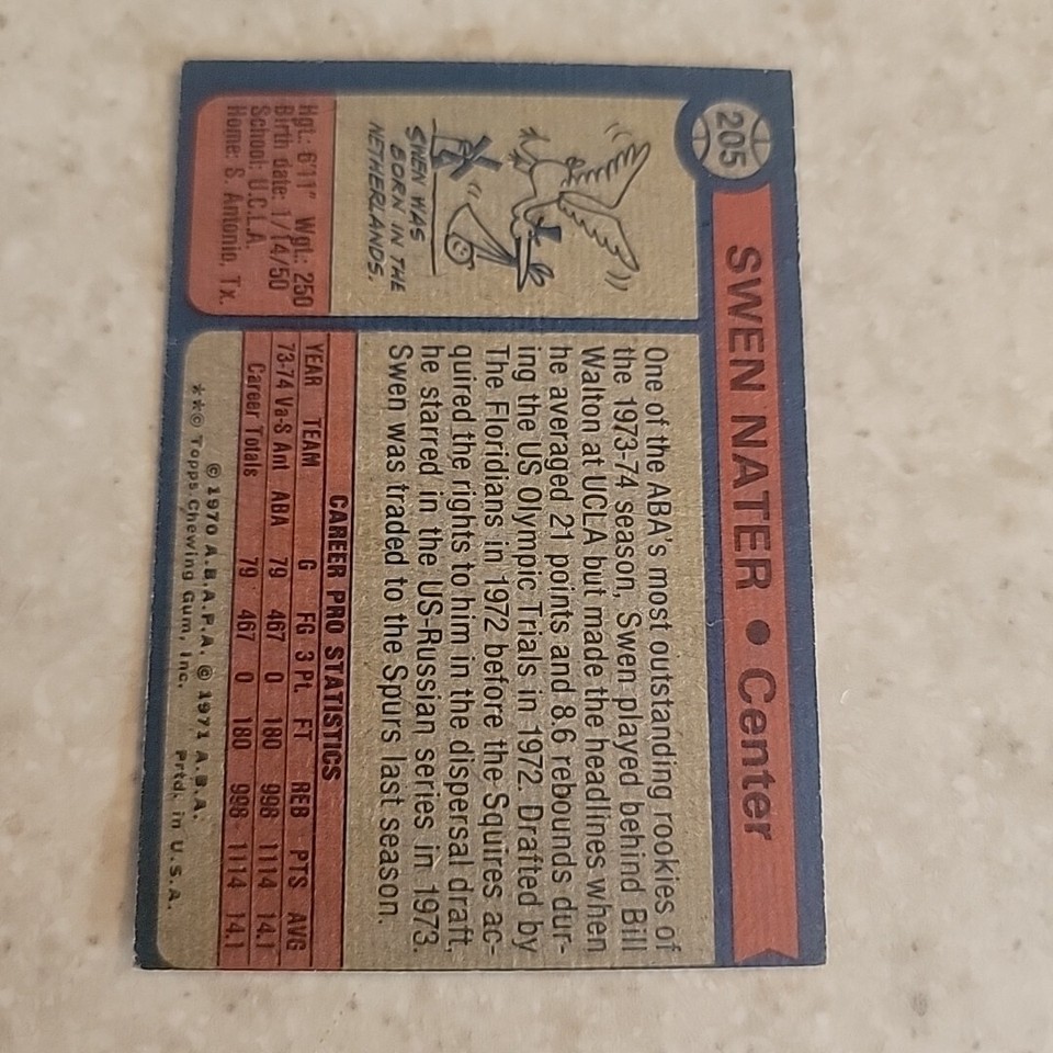 Swen Nater 1974-75 Topps Rookie EX-NM San Antonio Spurs | eBay