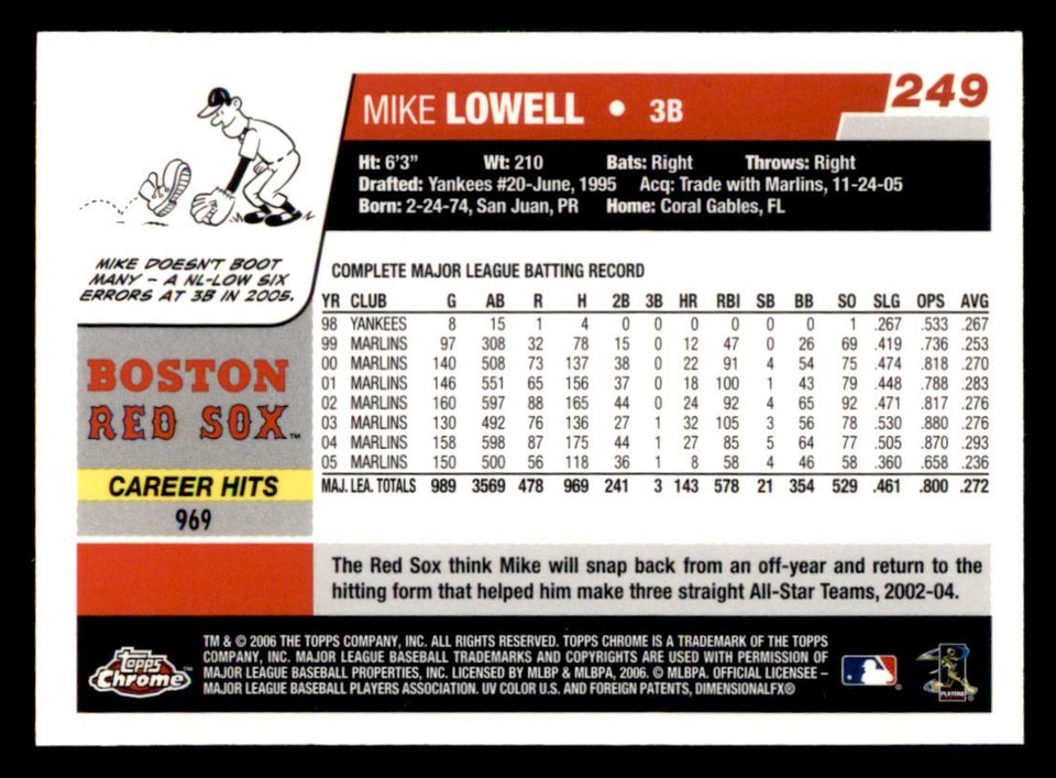 2006 Topps Chrome #249 Mike Lowell Boston Red Sox | eBay