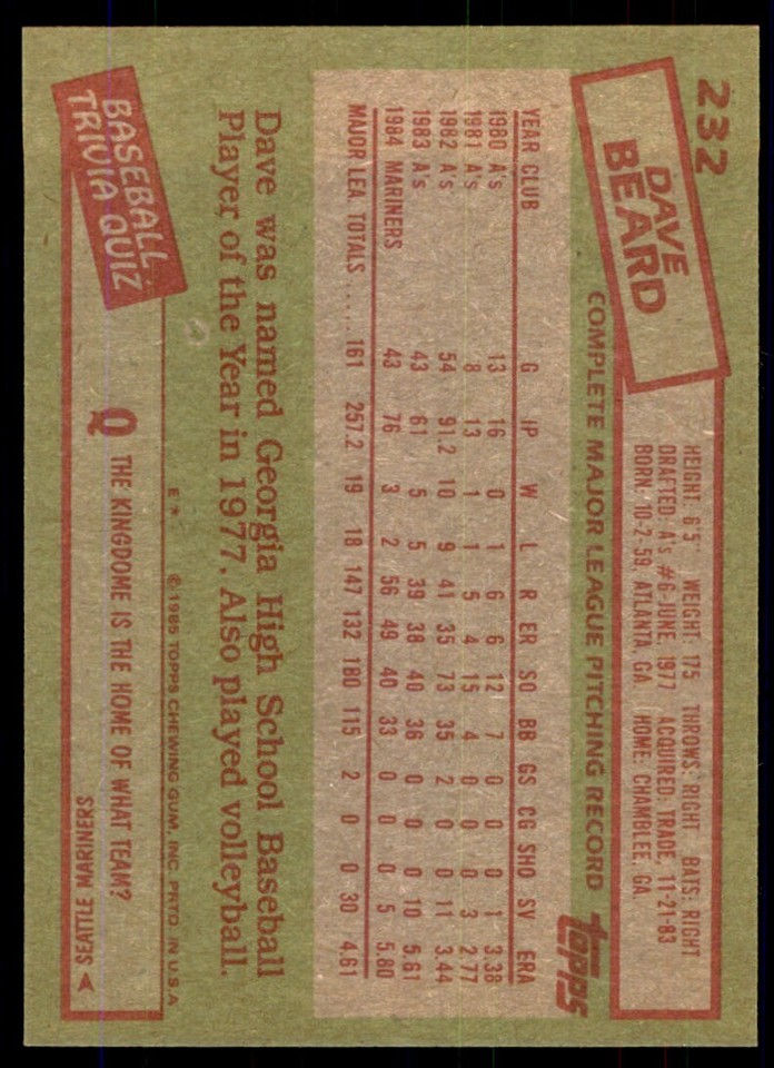 1985 Topps: Dave Beard Baseball Cards #232 | eBay