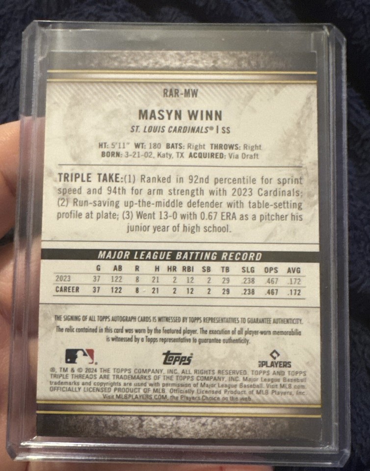 Masyn Winn 2024 Topps Triple Threads Triple Auto Patch RC 16/35 St ...
