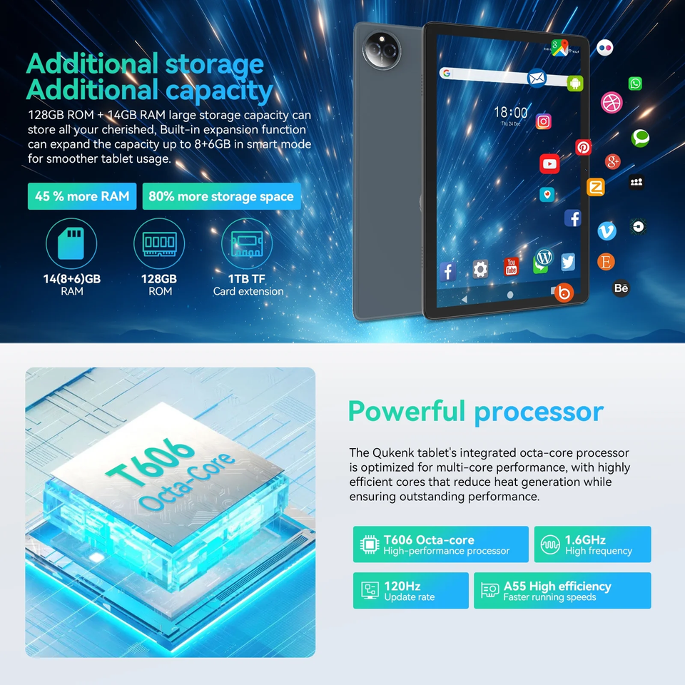 Android Tablet, 10.1 Inch Android Tablet with 14GB RAM+128GB ROM+1TB ...