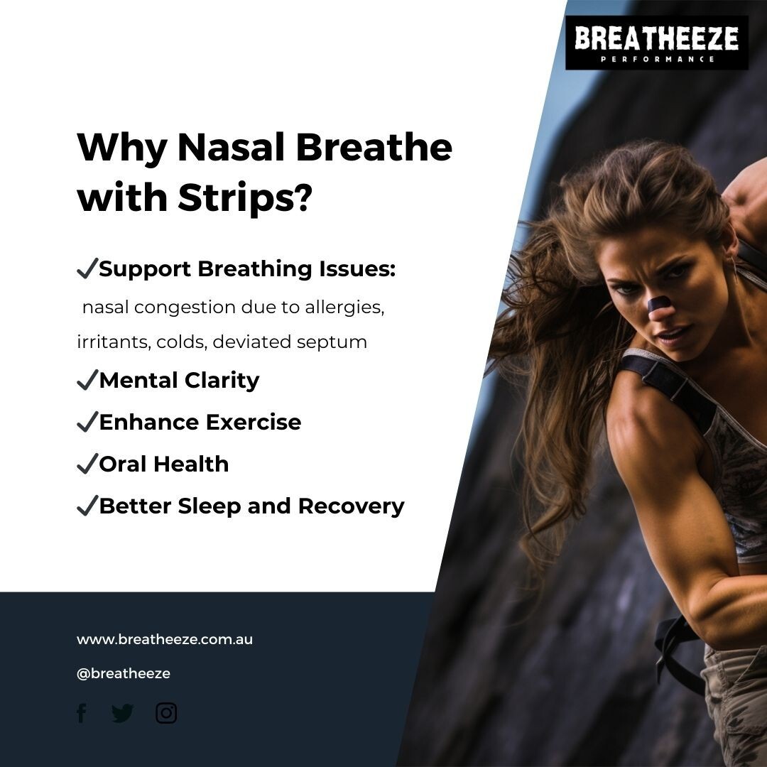 Nasal Strips | Breatheeeze Active Performance| Designed For Athletes ...