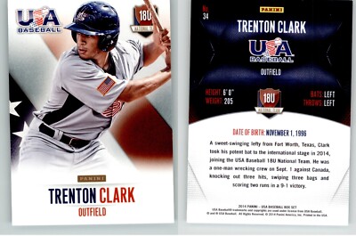 Trent Grisham Trenton Clark 2014 Panini USA Baseball Box Set 18U ...