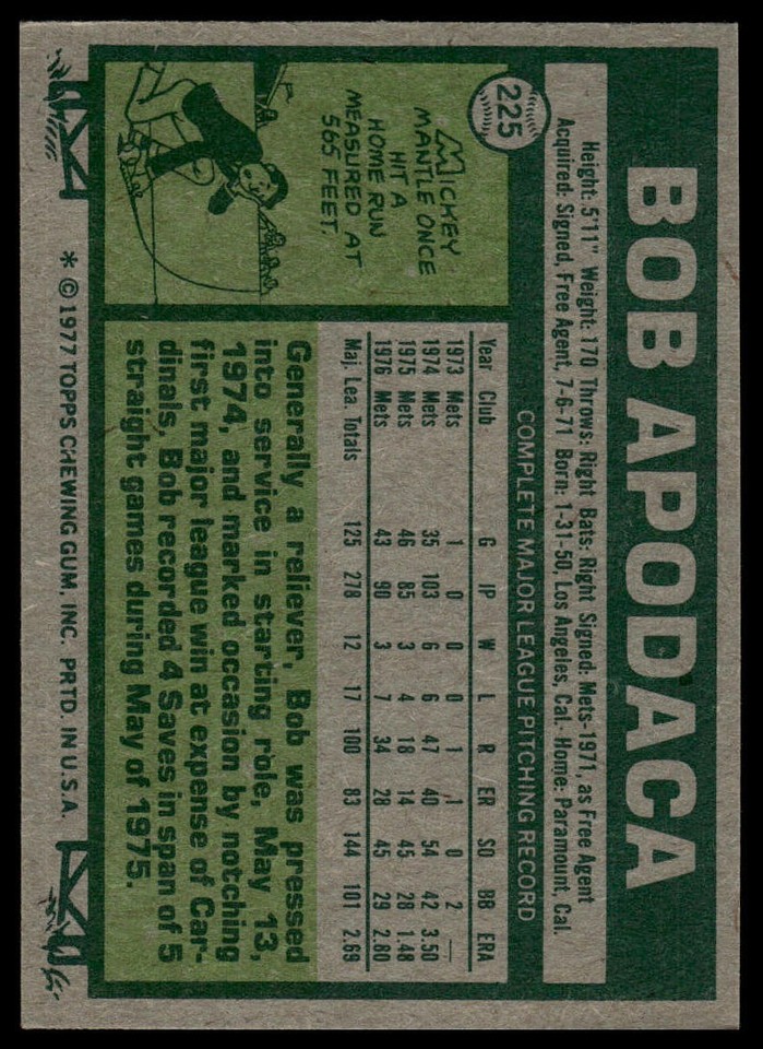 1977 Topps #225 Bob Apodaca New York Mets Baseball Card | eBay