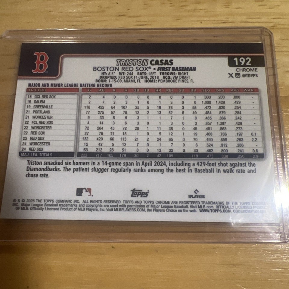 2025 Topps Chrome - Triston Casas Green Geometric Refractor /99 🔥 Red ...