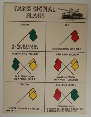 Tank Signal Flags Card Military Insignia 5" x 4" In Size | eBay
